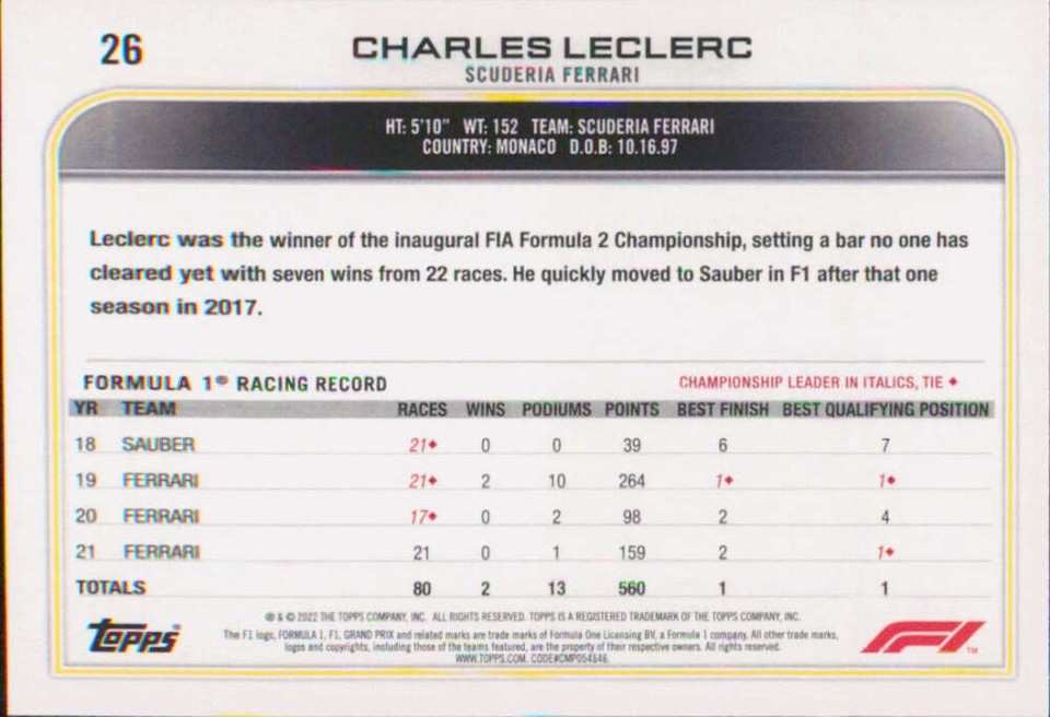 2022 Topps Formula 1 #26 Charles Leclerc NM-MT | eBay