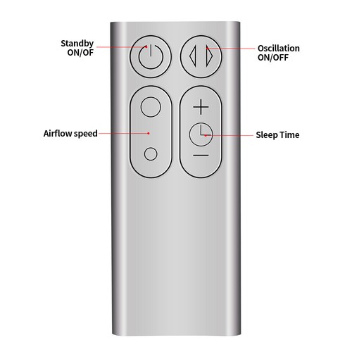 Remote Control For Dyson TP00 TP01 AM11 Pure Cool Tower Purifier Fan ...