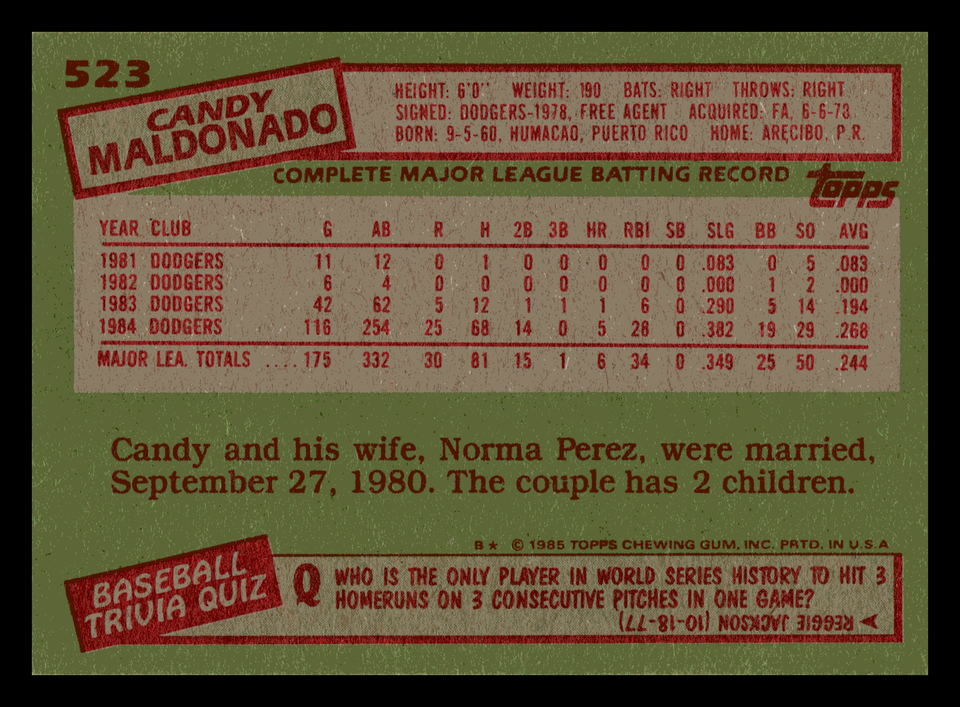 1985 Topps Candy Maldonado #523 NM-MINT Los Angeles Dodgers | eBay
