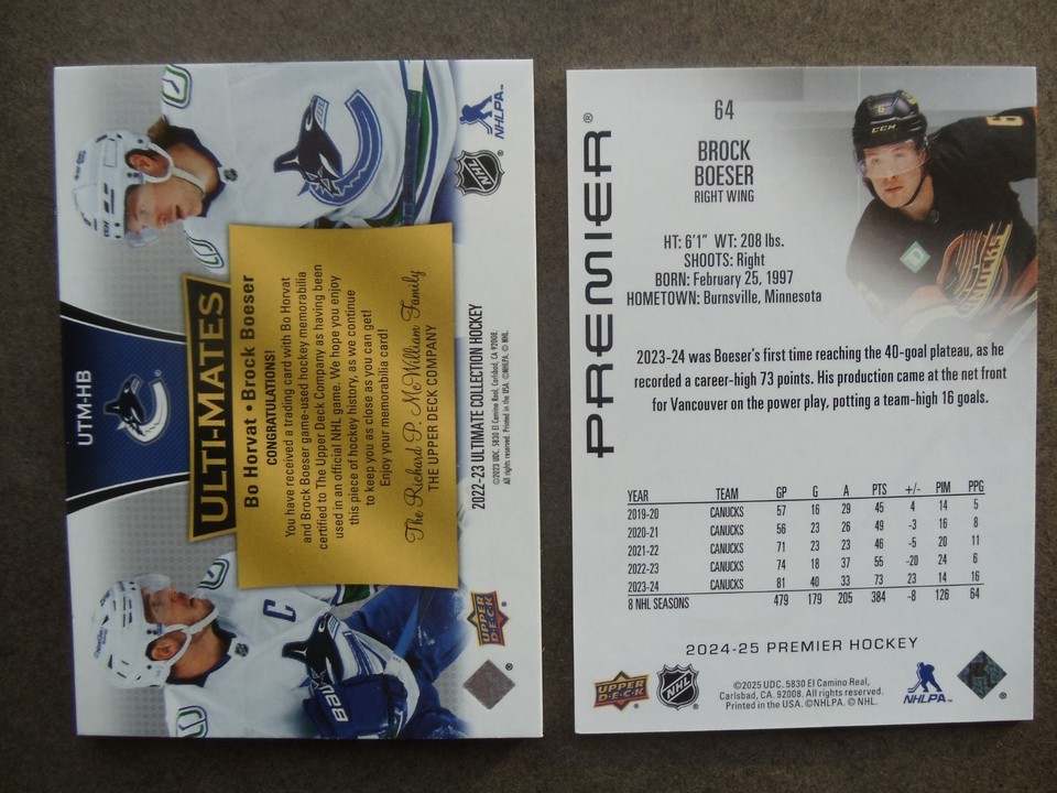 Brock Boeser 2 Card Jersey Lot-Vancouver Canucks | eBay
