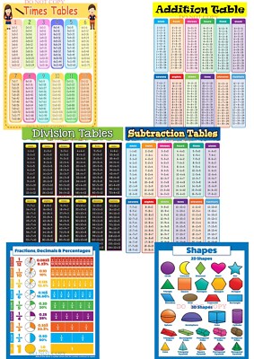 Times Table Wall Poster A4 Chart GLOSSY + DIVISION + SUBTRACTION ...