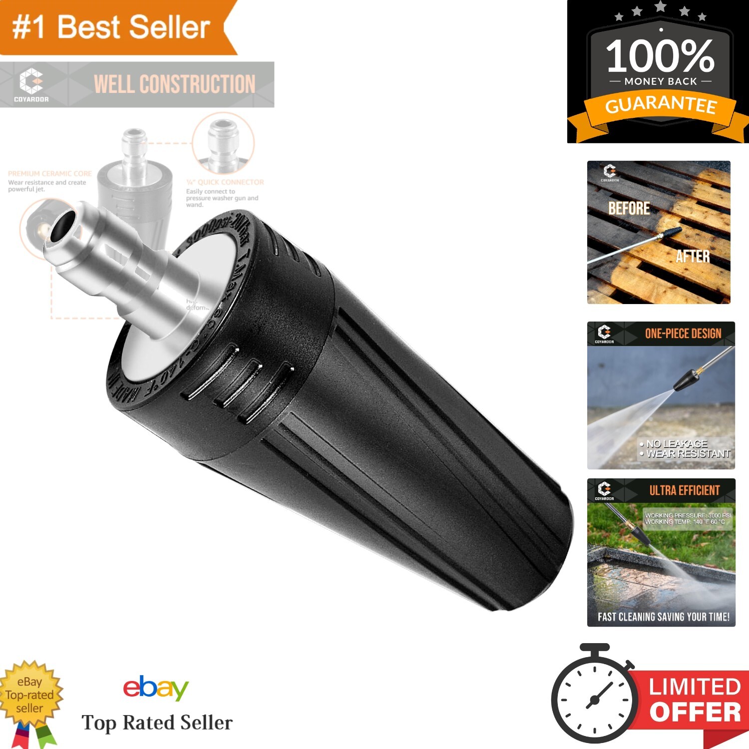 Pressure Washer Turbo Nozzle, 360° Rotating Power Washer Tips with 1/4 ...