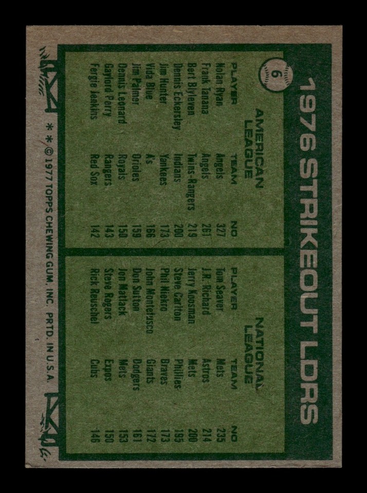 1977 Topps Set Break #6 SO Ldrs Ryan Seaver EX-EX/MT *BNCARDS* | eBay