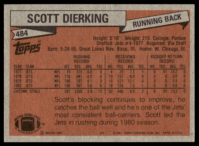 1981 Topps - #484 Scott Dierking for sale online | eBay