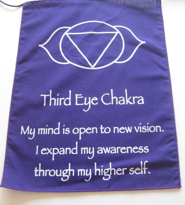 Third Eye Chakra Quotes