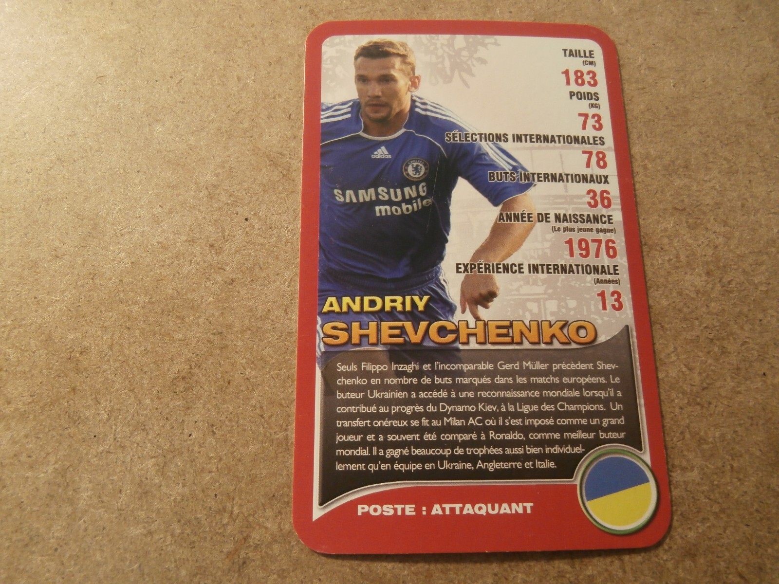 ANDRIY SHEVCHENKO, CHELSEA, 2008 TRADING FOOTBALL ROOKIE CARD ...