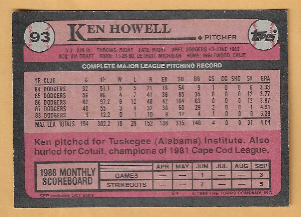 KEN HOWELL LOS ANGELES DODGERS #93 - TOPPS NM-MT 1989 | eBay