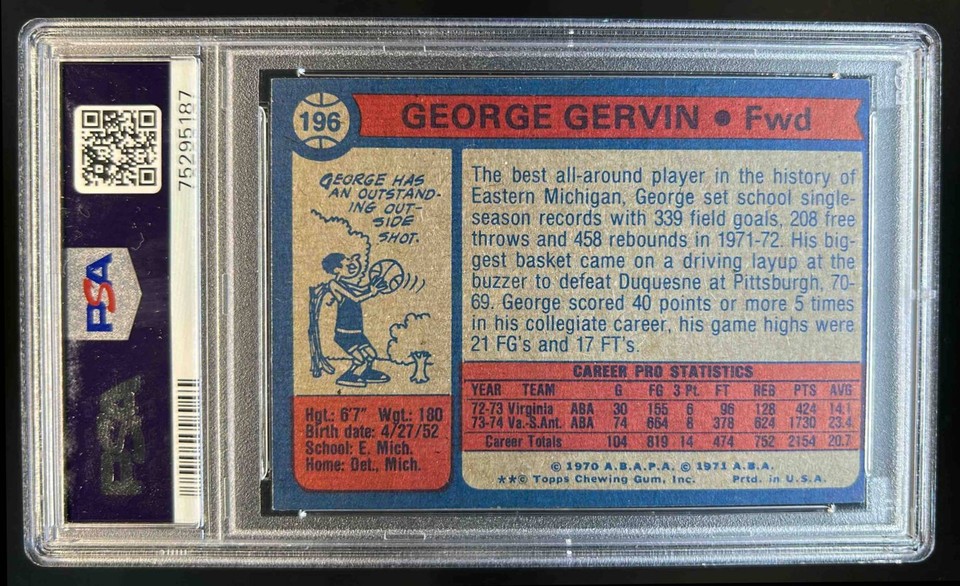 1974-75 Topps George Gervin Rookie RC #196 Spurs PSA 8 | eBay