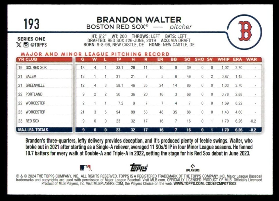 2024 Topps Baseball #193 Brandon Walter Rookie | eBay