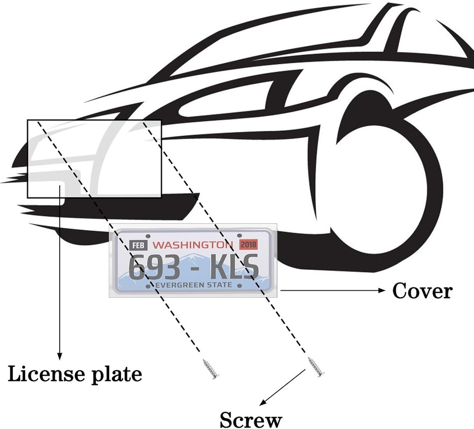 200PC Temporary License Plate Temporary Tag Plastic Bags Dealer License ...