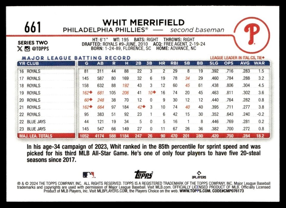 2024 Topps Whit Merrifield Philadelphia Phillies #661 | eBay