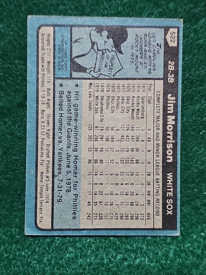 1980 Topps Baseball White Sox Jim Morrison Card # 522 | eBay