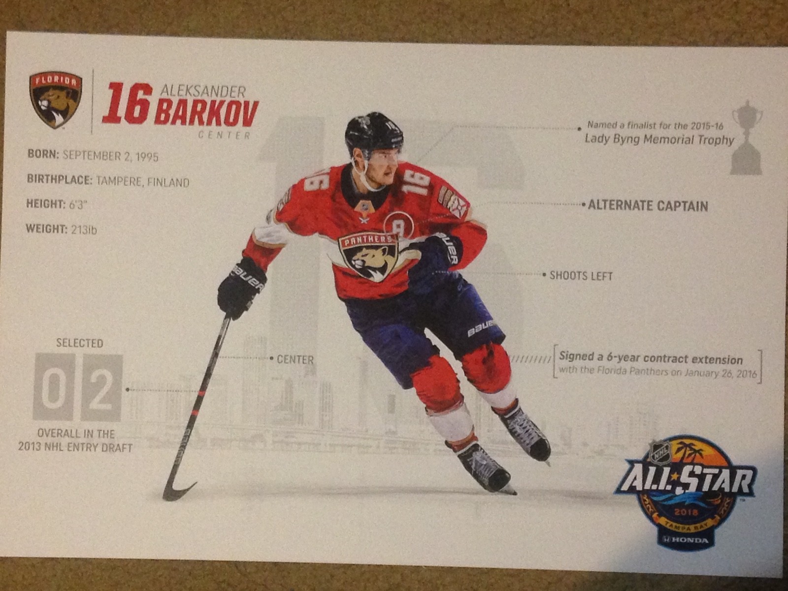 Florida Panthers All Star Game Poster Stanley Cup Aleksander Barkov ...