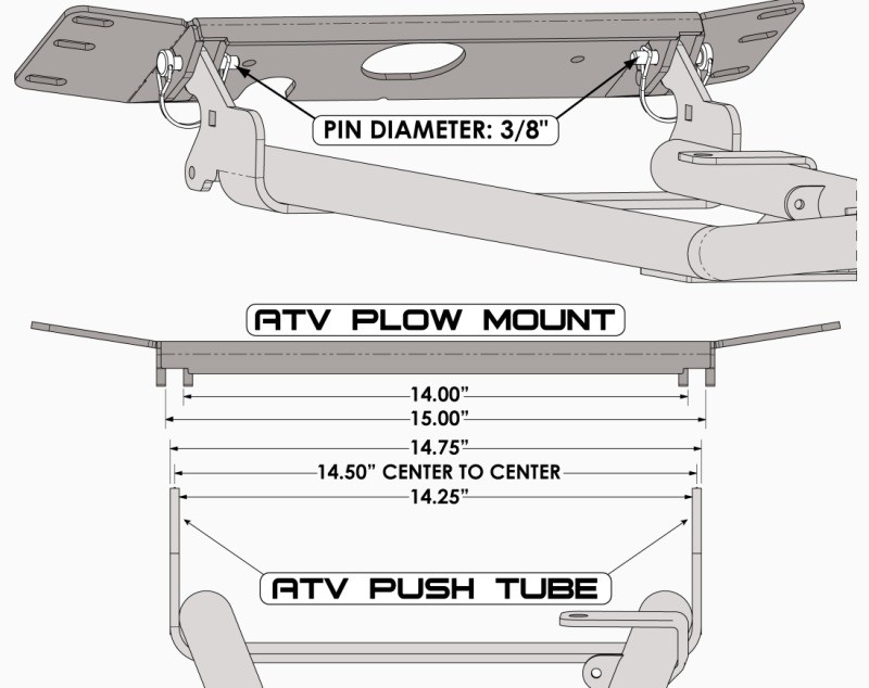 ATV Plow Push Tube For KFI & Cycle Country Mounts 105000 | eBay