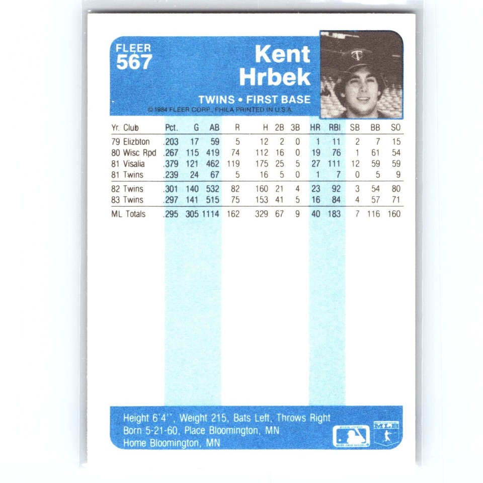 1984 Fleer Kent Hrbek #567 Minnesota Twins | eBay