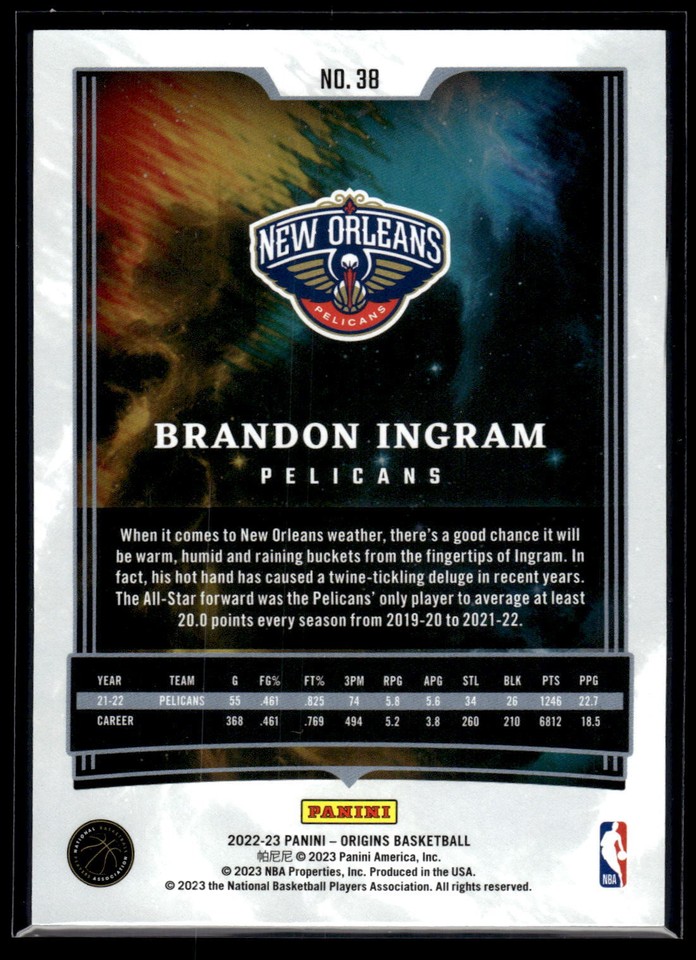 2022 Panini Origins #38 Brandon Ingram 33/99 Blue Mint+ New | eBay
