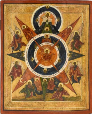 ANTIQUE HAND PAINTED RUSSIAN 19c ICON ALLSEEING EYE OF GOD LARGE (12374 ...