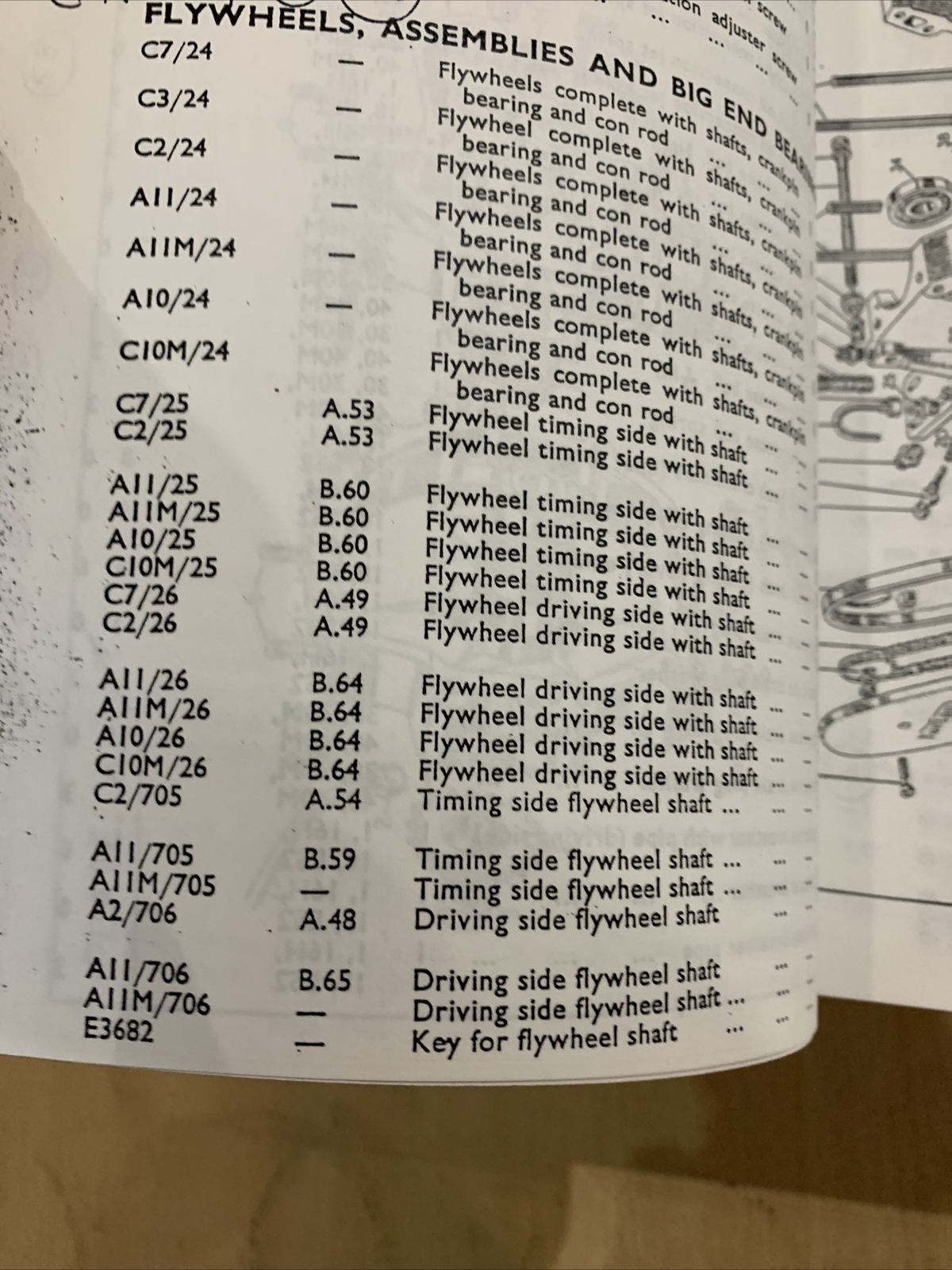 norton spare parts list model 1 16h es2 30 50 30m 40m 1950 20-10364c | eBay