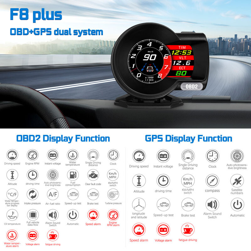 Universal HUD OBD2+GPS Head Up Display Car Digital Speedometer Odometer ...