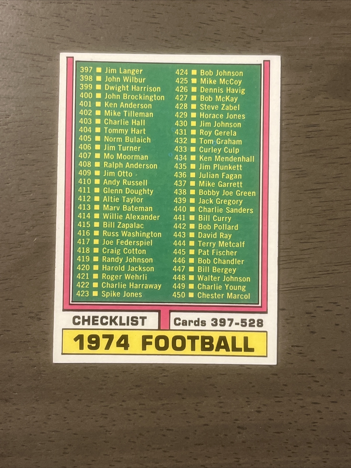 1974 TOPPS FOOTBALL #401-528 + TEAM CHECKLISTS EXNM FREE SHIPPING | eBay
