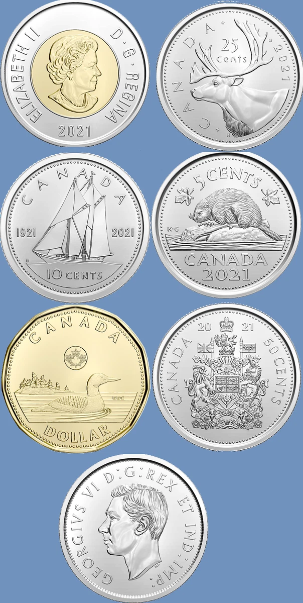Canadian Money Coins