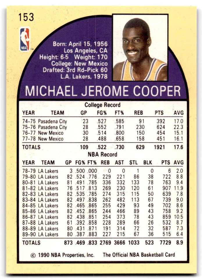 1990-91 Hoops #153 Michael Cooper | eBay