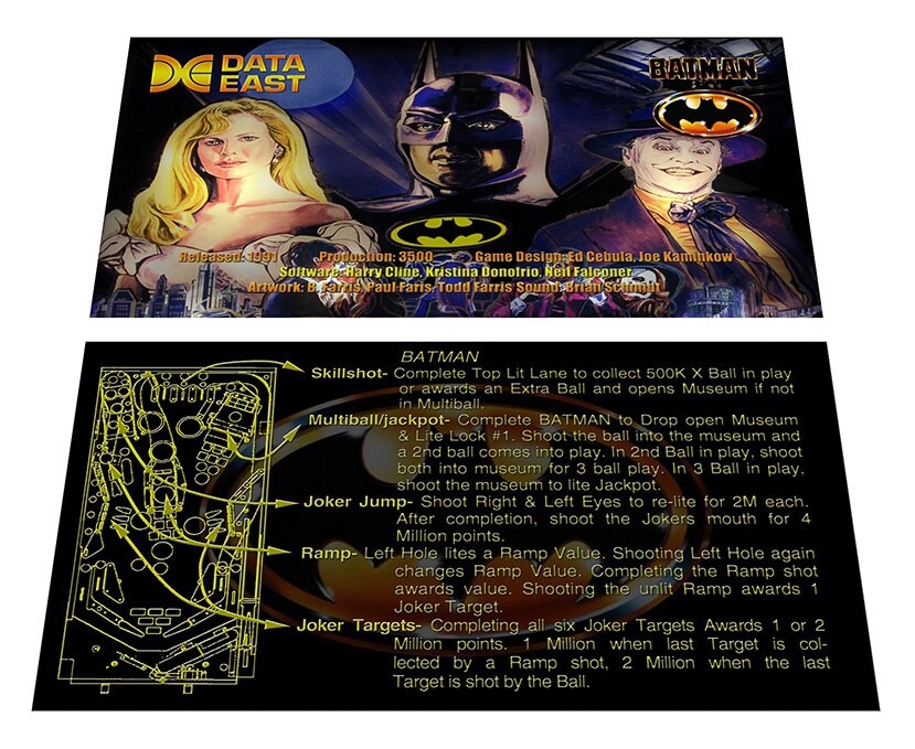 Data East Batman Pinball Custom Apron Instruction Cards | eBay