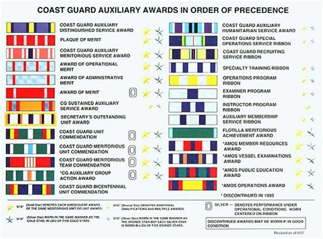 Us Military Awards Order Of Precedence List - Infoupdate.org