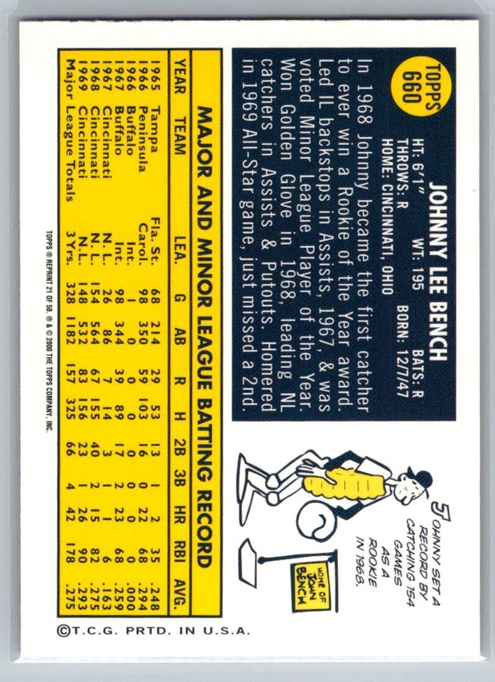 2000 Topps #660 Johnny Bench REPRINT REDS | eBay