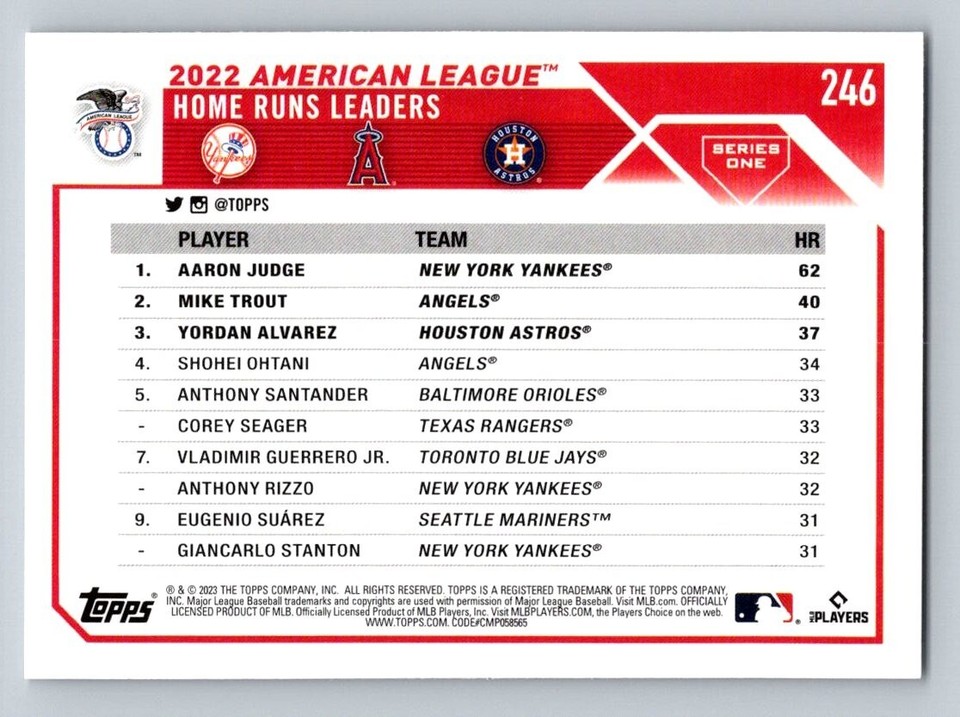 2023 Topps League Leaders Aaron Judge Mike Trout Yordan Alvarez #246 ...