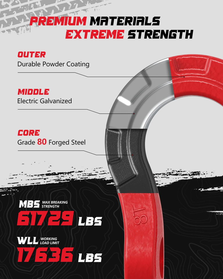 AMBULL Shackles Upgrade 3/4