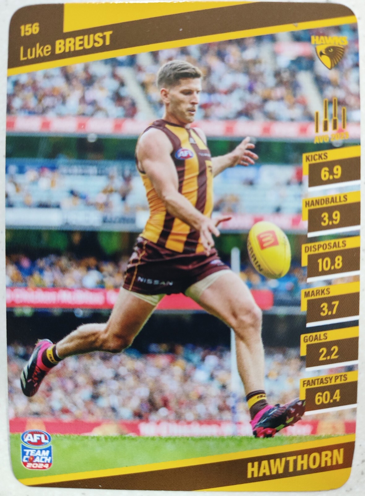 2024 AFL Teamcoach Card 'Luke Breust' Hawthorn #156 | eBay Australia