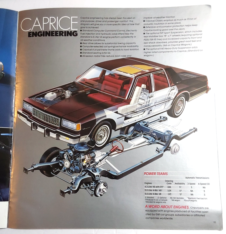1987 Chevrolet Caprice Sales Brochure 12 x 11 Color | eBay