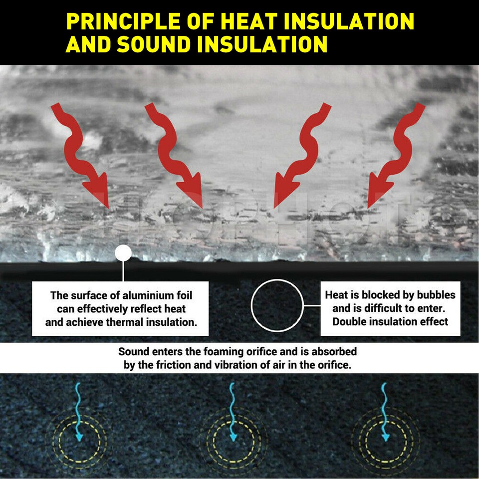 20pcs Sound Deadener Noise/Heat Shield Insulation Car Hood Trunk Door ...