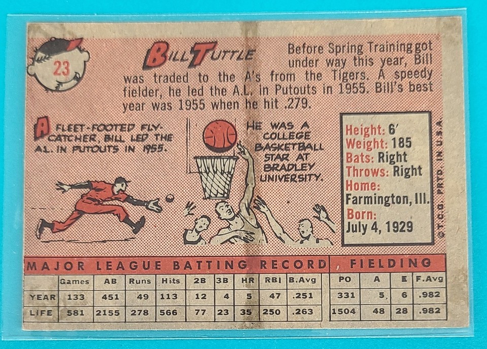 1958 Topps #23 Bill Tuttle Kansas City Athletics BASEBALL Card Z7 | eBay
