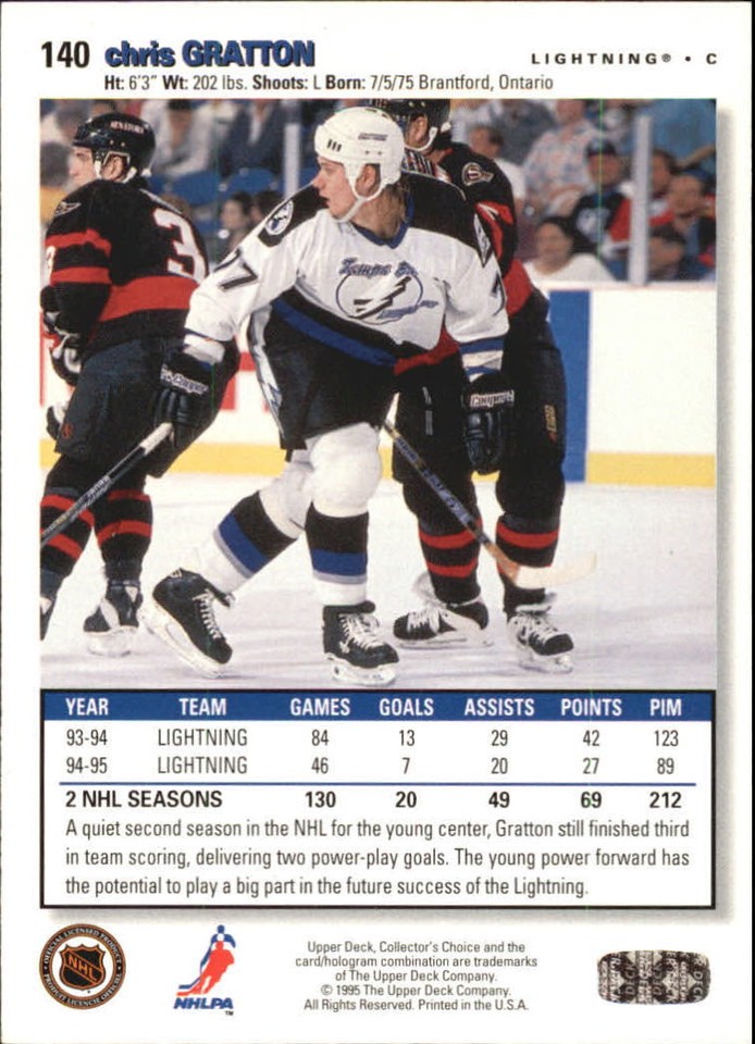 1995-96 (LIGHTNING) Collector's Choice Player's Club #140 Chris Gratton ...