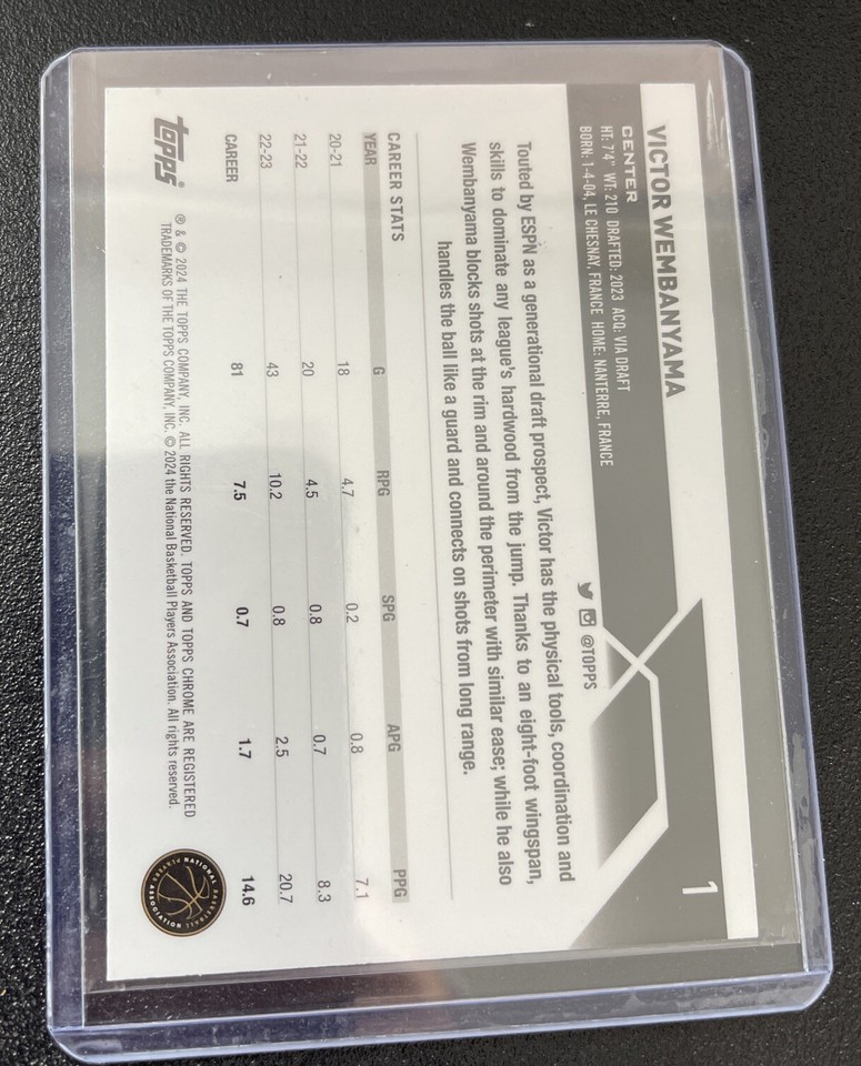 2023-24 Topps Chrome Victor Wembanyama Rookie Card RC #1 Spurs Wemby ...