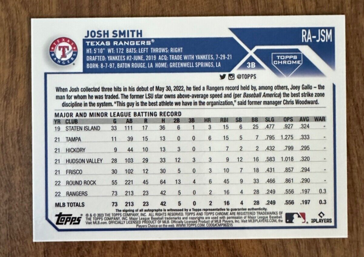 2023 Topps Chrome Josh Smith Rookie Autographs RA-JSM RC Auto Texas ...