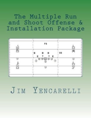 The Multiple Run and Shoot Offense & Installation Package by Yencarelli ...