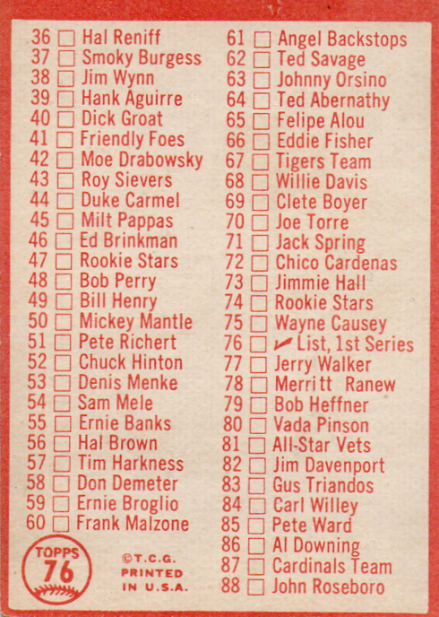 1964 TOPPS 1ST SERIES UNMARKED CHECKLIST CARD #76 VG A53 | eBay