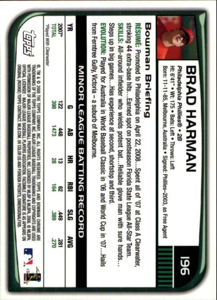 2008 Bowman Chrome Philadelphia Phillies Baseball Card #196 Brad Harman ...