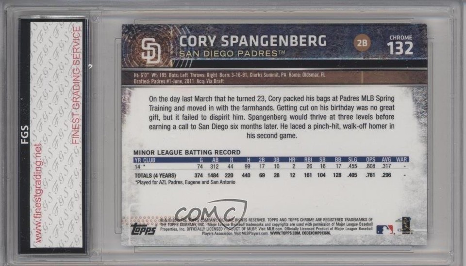 2015 Topps Chrome Cory Spangenberg #132 Rookie RC | eBay