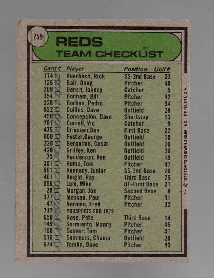 1979 Topps Cincinnati Reds Team/ Sparky Anderson #259 Excellent | eBay