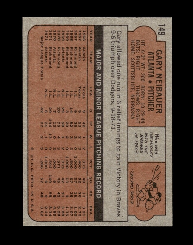 1972 Topps Set-Break #149 Gary Neibauer NM-MT OR BETTER *GMCARDS* | eBay