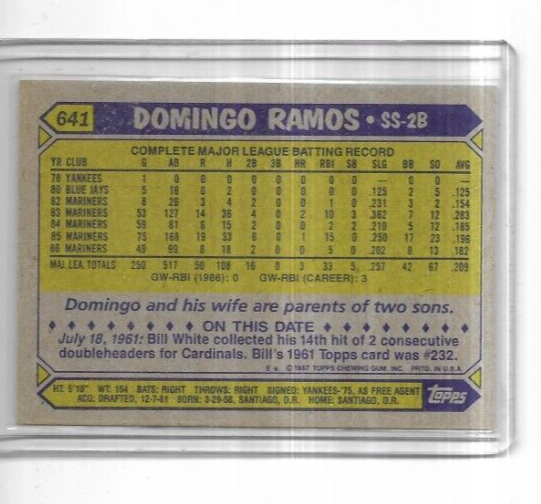 1987 Topps #641 Domingo Ramos Seattle Mariners | eBay