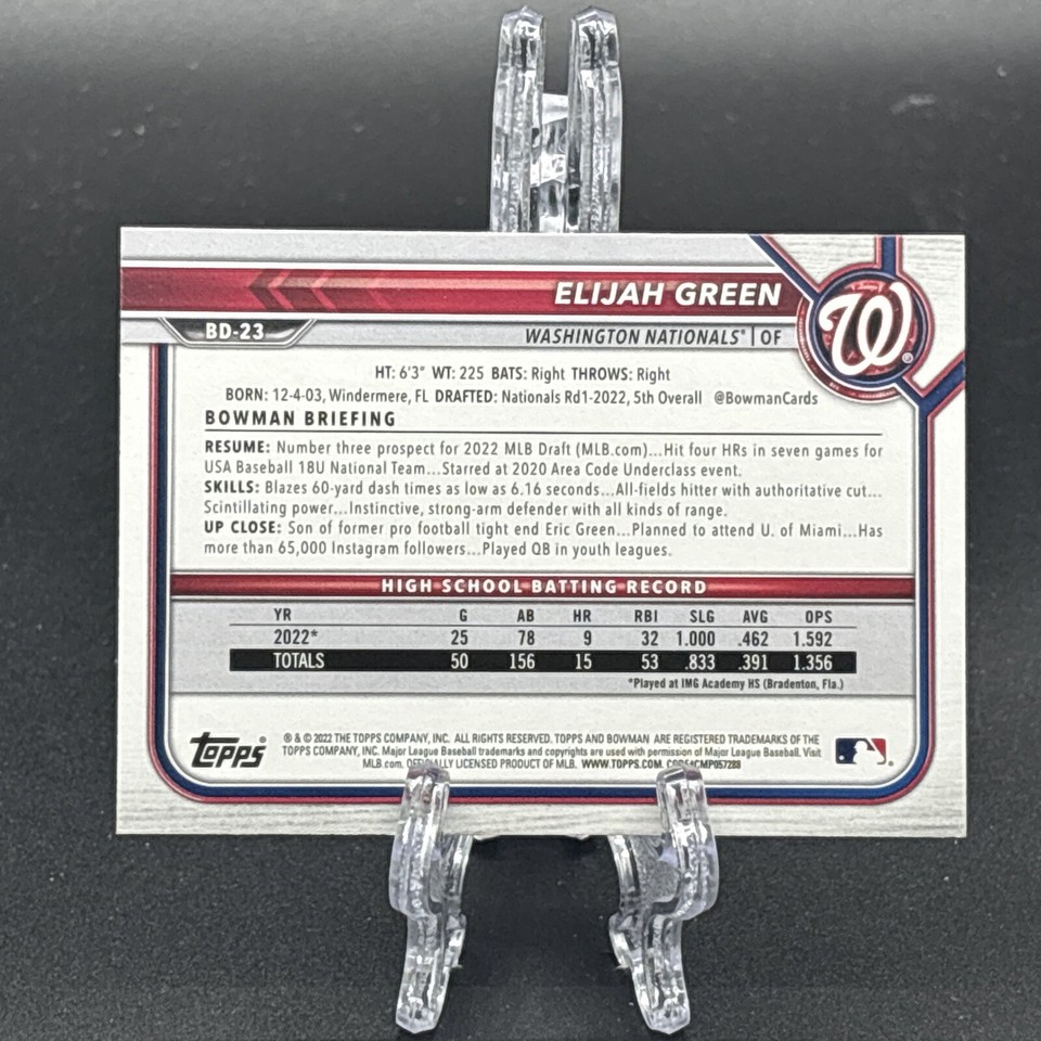 2022 Bowman Draft 1st Bowman Elijah Green Rookie Card R39239 **READ ...