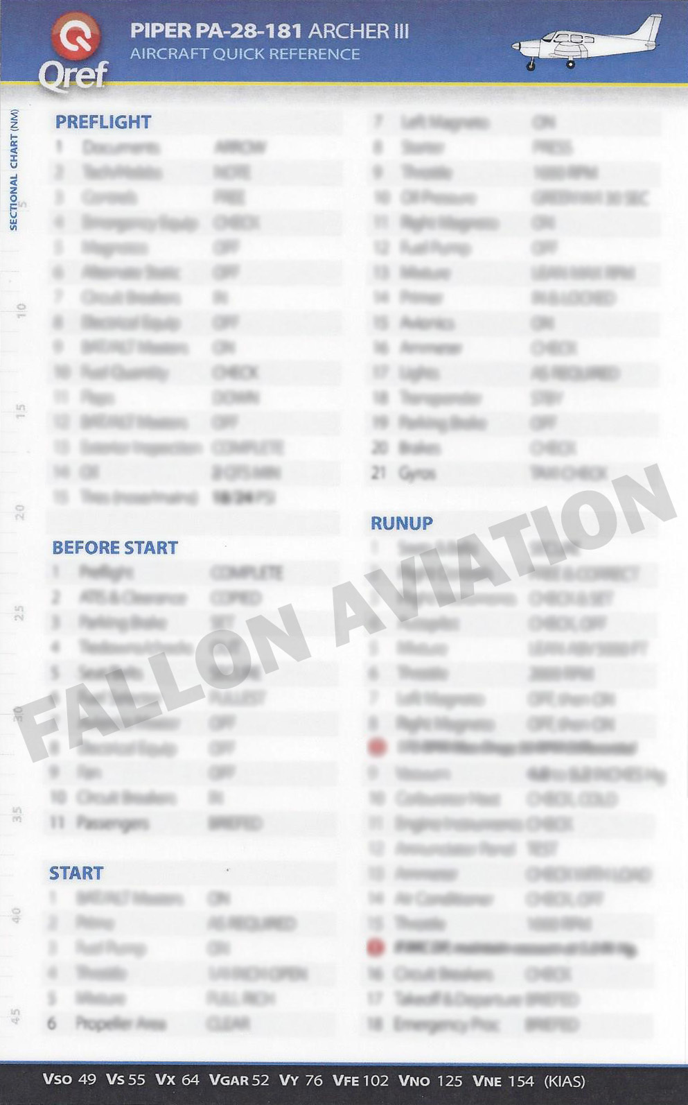 Piper Archer III PA-28-181 Quick Reference Checklist Card by QRef | eBay