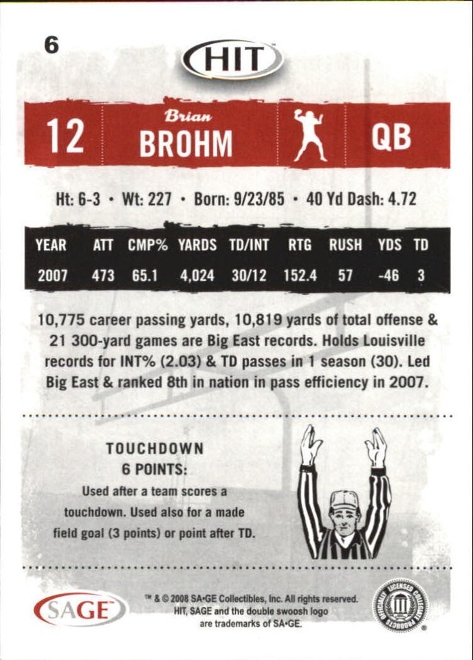 2008 SAGE HIT #6 Brian Brohm | eBay