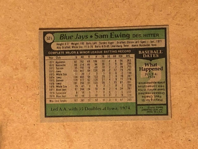1979 Topps - #521 Sam Ewing for sale online | eBay