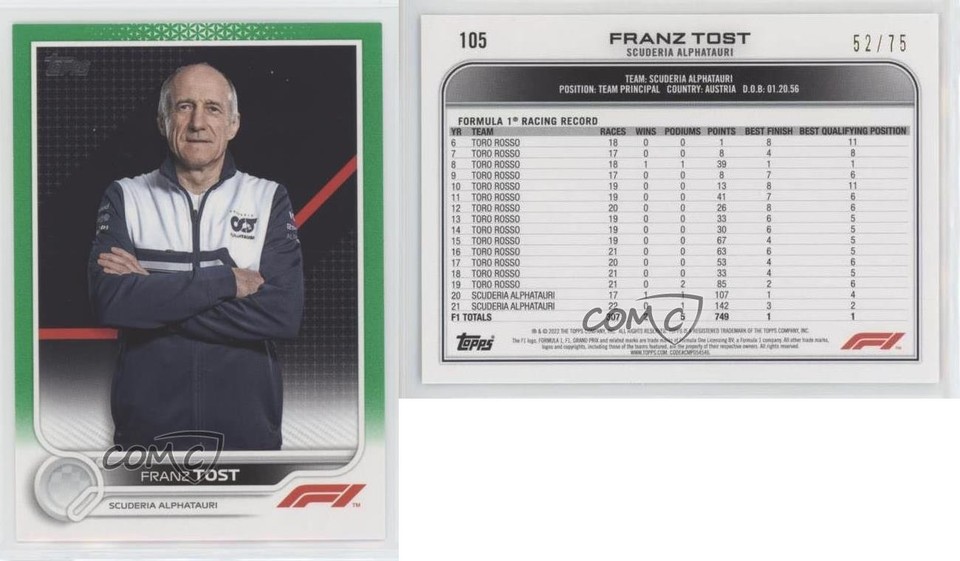 2022 Topps Formula 1 F1 Crew Team Green 52/75 Franz Tost #105 v7j | eBay